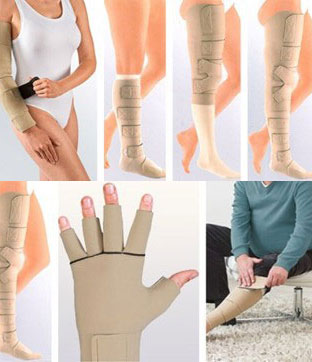 Compression Garments - Ontario Home Health